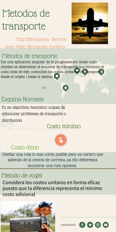 Métodos de transporte