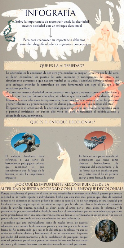 Infografia Alteriedad - Natalia Lagos | Genially