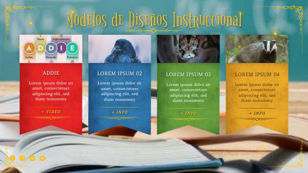 MODELOS DISEÑOS INSTRUCCIONAL