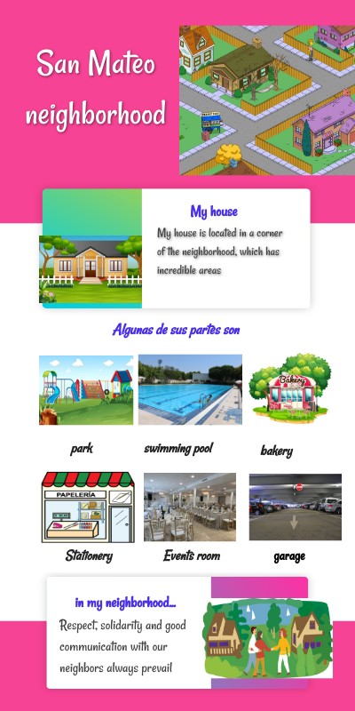 infografia mi vecindario | Genially