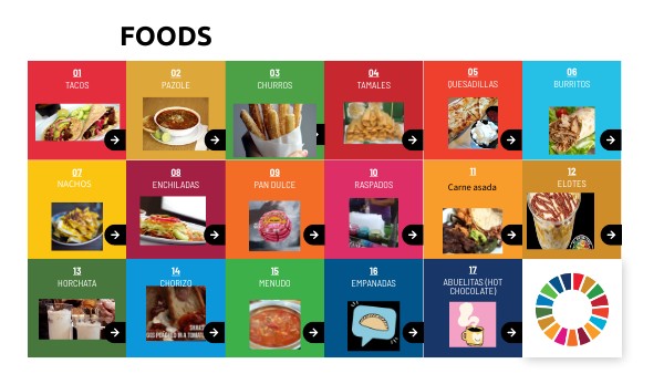 Mexican food project! | Genially