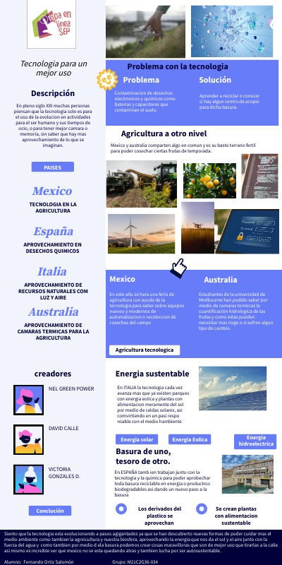 ONE PAGER VERTICAL GENIAL | Genially