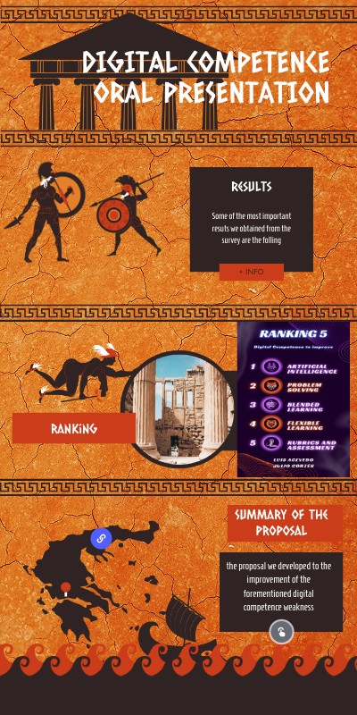 ANCIENT GREECE INFO | Genially