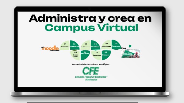 Introducción Administra y crea en Campus Virtual | Genially