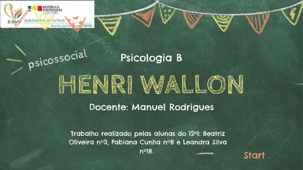 Henri Wallon | Genially