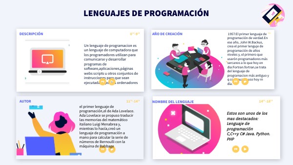 LENGUAJES DE PROGRAMACIÓN | Genially