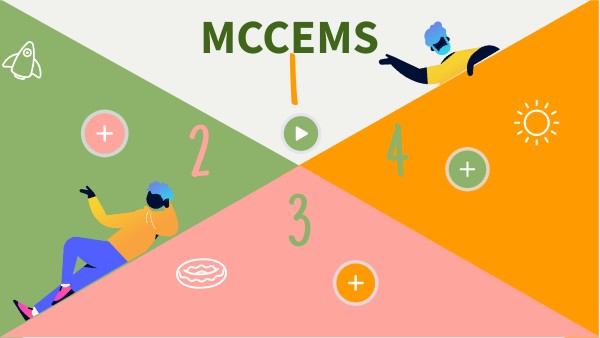 MCCEMS | Genially