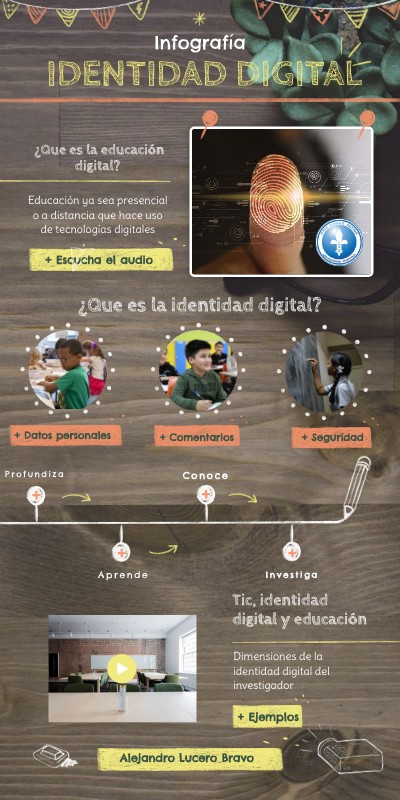 INFO - UNIMAR | Genially