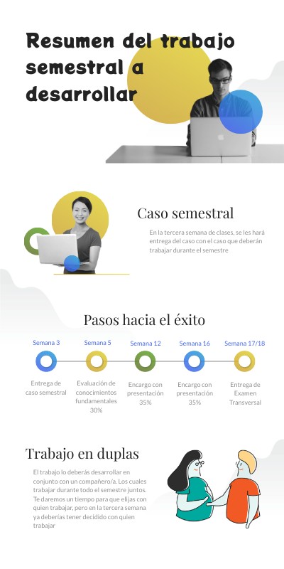 Resumen asignatura | Genially