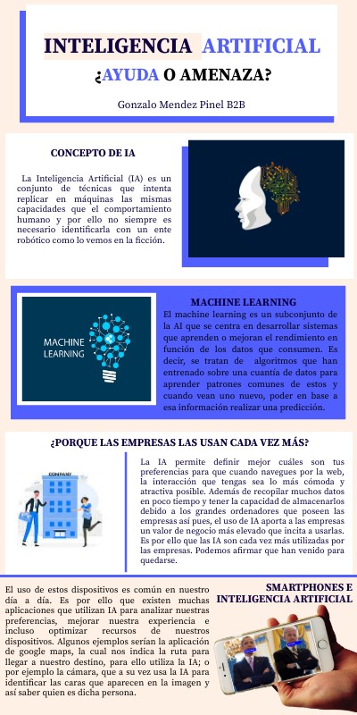 Infografia IA Gonzalo M | Genially