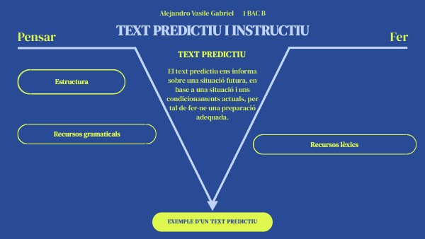 V DE GOWIN SECUNDARIA