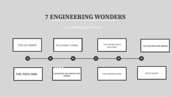7 Engineering wonders | Genially