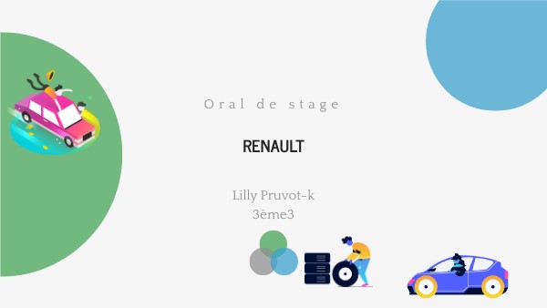 Oral de stage 3e | Genially