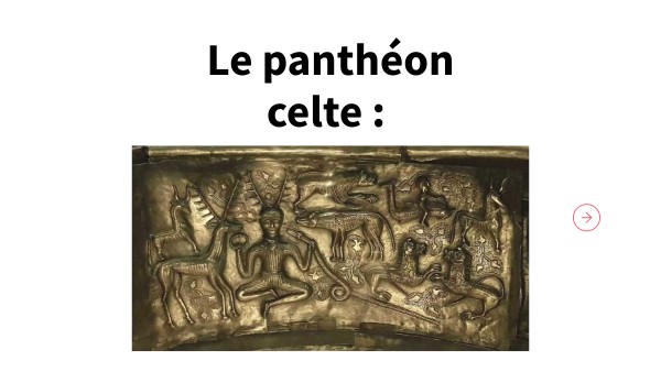 Interactive gallery | Genially