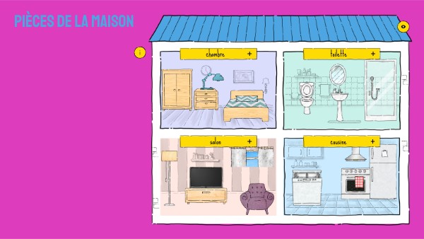 pièces de la maison | Genially