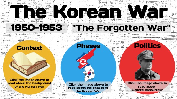 Korean War | Genially
