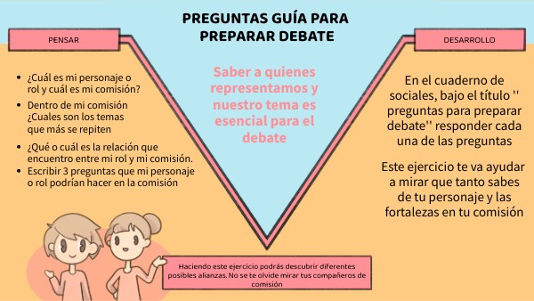 Preguntas guía para preparar debate | Genially