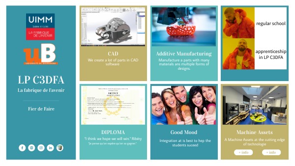 Brochure UIMM Chalon-sur-Saône