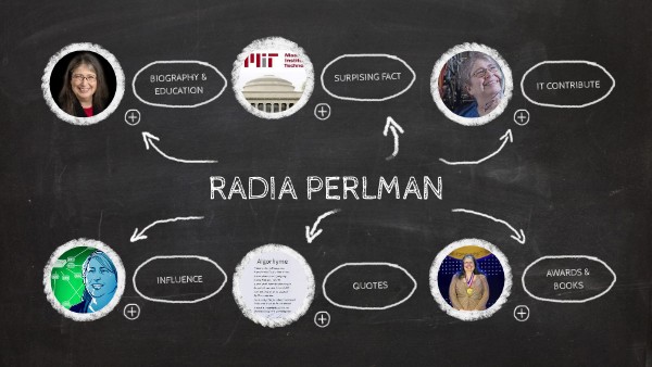 RADIA PERLMAN | Genially