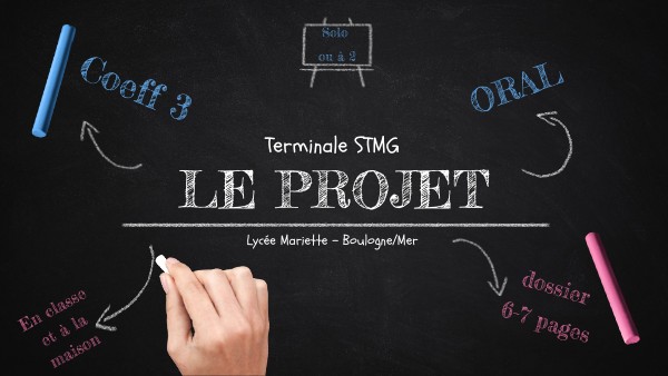 PROJET STMG | Genially