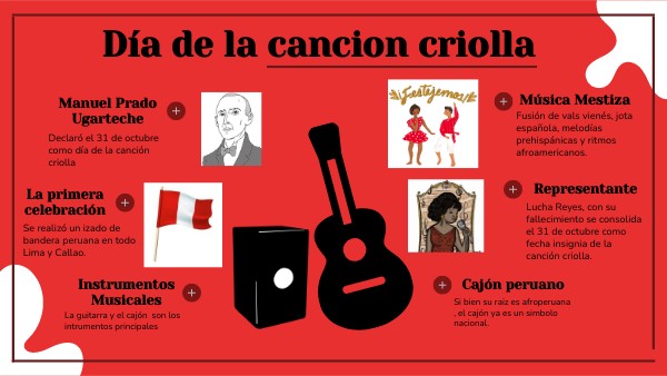 Día de la canción criolla | Genially