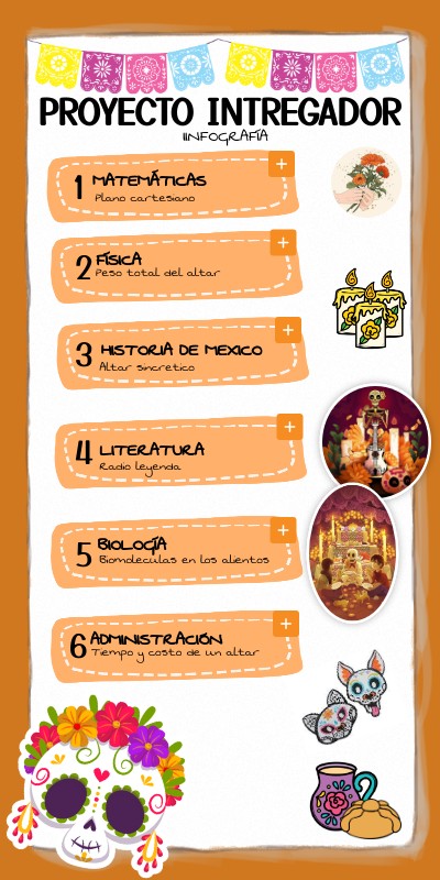 Proyecto Transversal | Genially