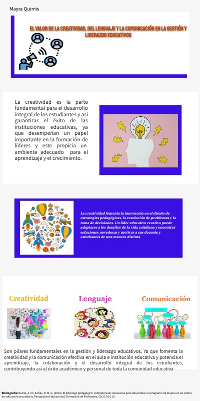El valor de la creatividad él lenguaje y la comunicación | Genially