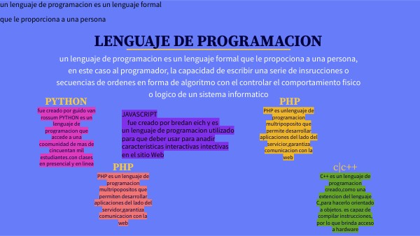 LENGUAJES DE PROGRAMACION | Genially