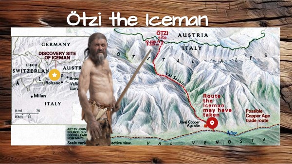 Otzi the Iceman | Genially