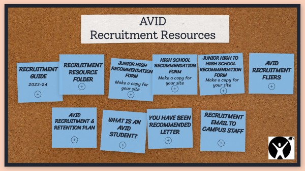 AVID Recruitment Resources | Genially