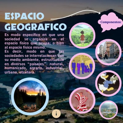ESPACIO GEOGRAFICO | Genially