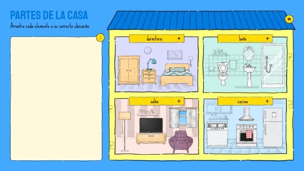 PARTES DE LA CASA | Genially