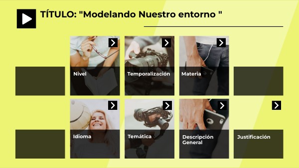 Proyecto 4 ESO- Modelando nuestro entorno | Genially