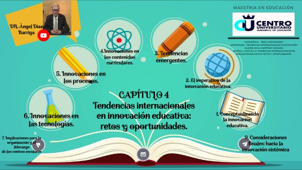 Capítulo 4. sesión 2 | Genially