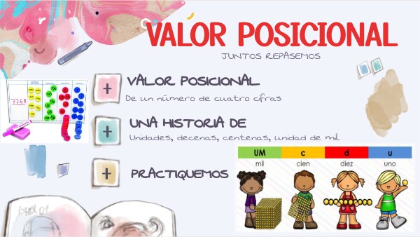 VALOR POSICIONAL | Genially
