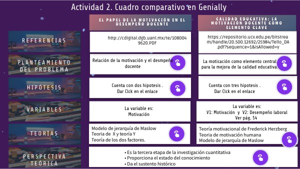 ACT 2. CUADRO COMPARATIVO | Genially