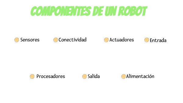 COMPONENTES DE UN ROBOT | Genially