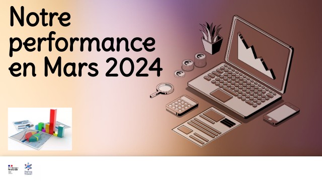 Résultats Mars 2024 | Genially