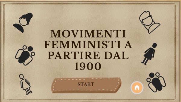 Movimenti femministi a partire dal 1900