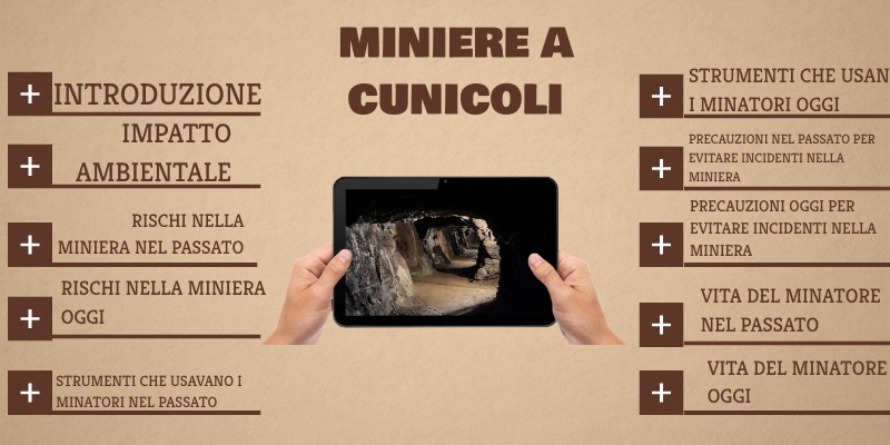 MINIERA A CUNICOLI
