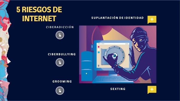 RIESGOS DE INTERNET