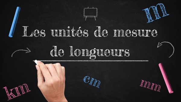 Les unités de mesure de longueurs | Genially
