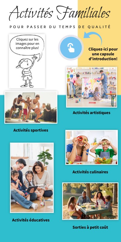 Activités familiales UA2 | Genially