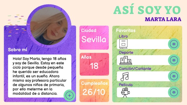 TARJETA ASÍ SOY YO | Genially