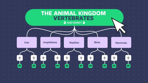 THE ANIMAL KINGDOM: VERTEBRATES AND DISNEY