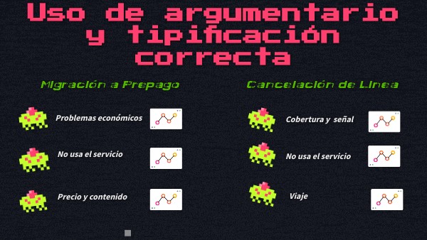 ARGUMENTARIO MI CLARO | Genially