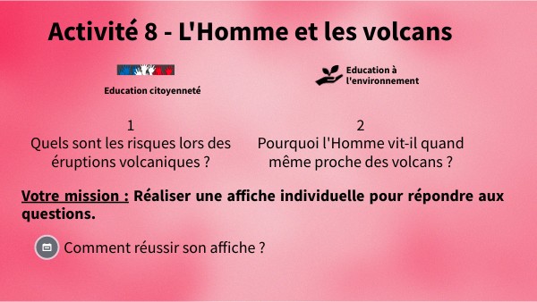 4e-A8 - L'Homme et les volcans