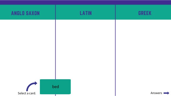 Etymology Word Sort | Genially