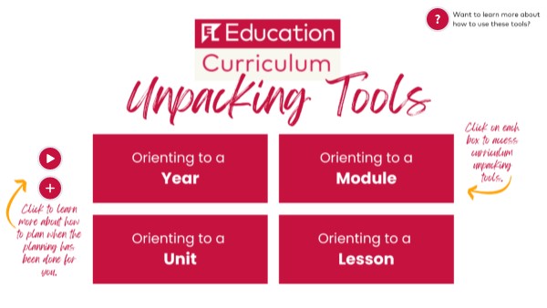 EL Education K-8 Language Arts Curriculum Unpacking Tools