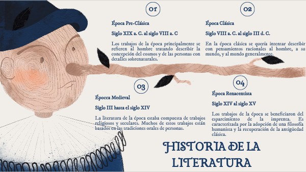HISTORIA DE LA LITERATURA